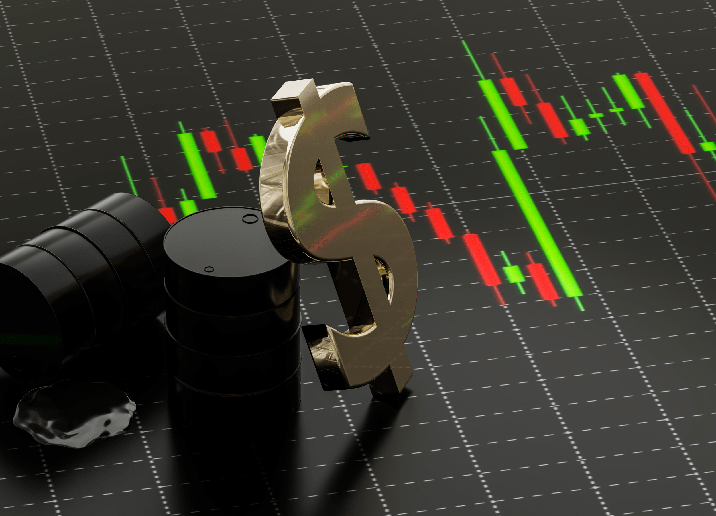 Discover what is your trading style!