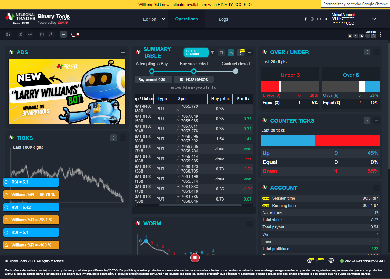 LARRY WILLIAMS BOT AVAILABLE NOW ON BINARYTOOLS.IO - Neuronal Trader