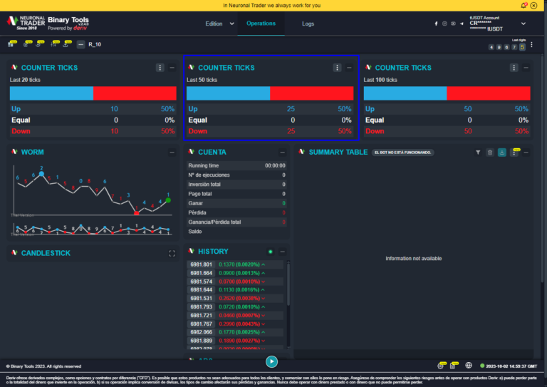Binarytools "All in one" version: New charts - Neuronal Trader