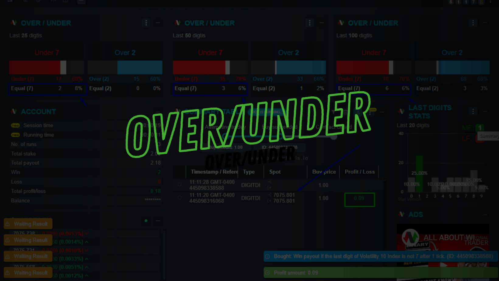 OVER/UNDER "THE BEST COMPLEMENT": 2 STRATEGY FOR DIGIT BOTS. - Neuronal ...