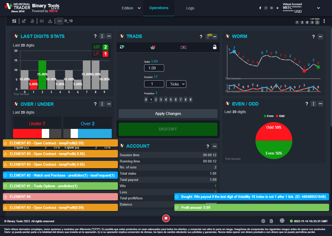 Trading Manual on BINARYTOOLS.IO - Neuronal Trader